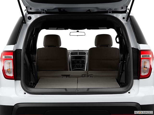 2015 Ford Explorer: Reviews, Price, Specs, Photos and Trims