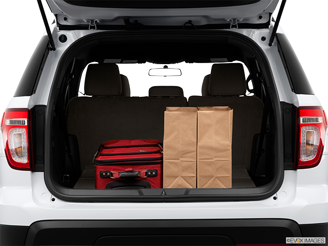 2015 Ford Explorer: Price, Review, Photos and Specs - Read This Before ...