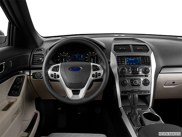 2015 Ford Explorer: Price, Review, Photos and Specs - Read This Before ...