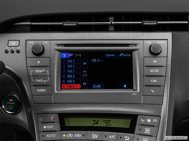 2015 Toyota Prius: Price, Review, Photos and Specs - Read This Before ...