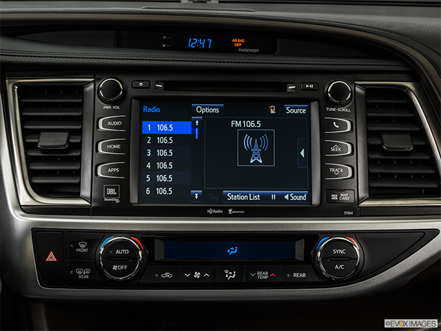 2015 Toyota Highlander Hybrid: Price, Review, Photos and Specs - Read ...