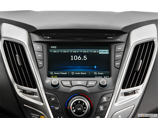 2015 Hyundai Veloster: Reviews, Price, Specs, Photos and Trims | Driving.ca