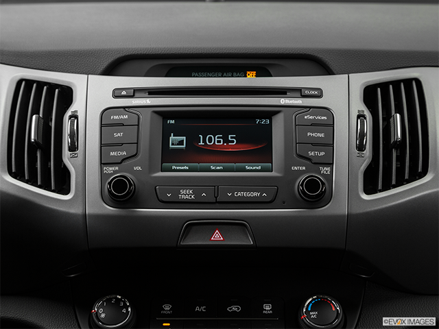 2015 Kia Sportage: Reviews, Price, Specs, Photos and Trims | Driving.ca