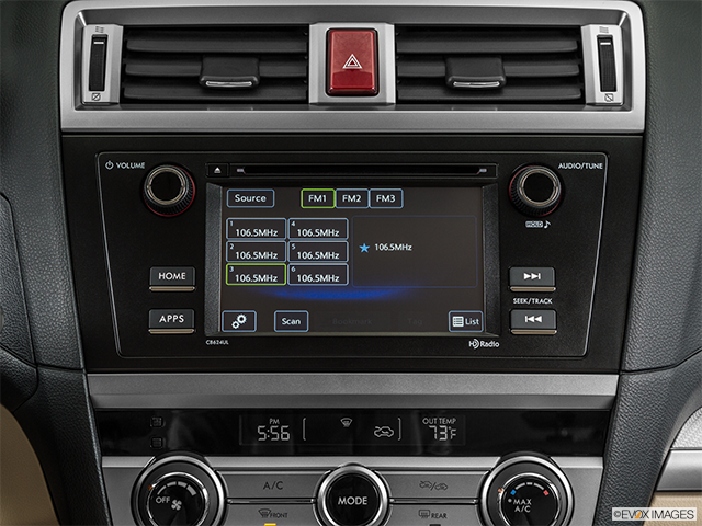 2015 Subaru Outback: Reviews, Price, Specs, Photos and Trims