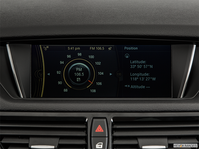 2015 BMW X1: Price, Review, Photos and Specs - Read This Before You Buy