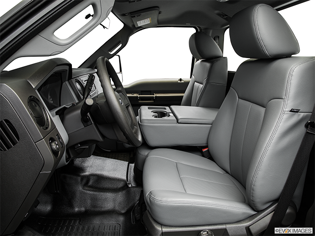 2015 Ford F-250 Super Duty: Reviews, Price, Specs, Photos and Trims