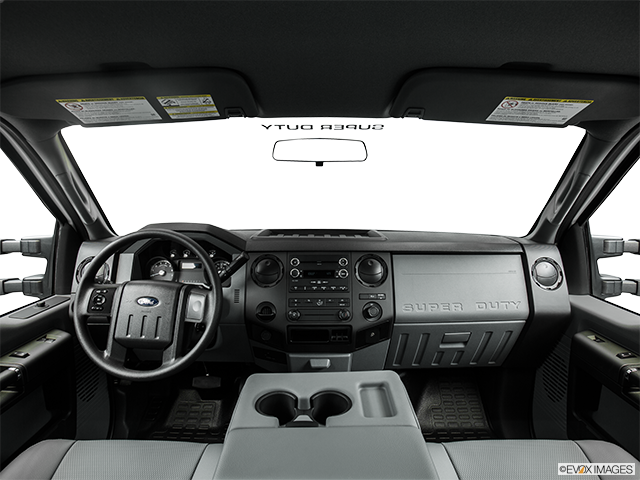 2015 Ford F-250 Super Duty: Reviews, Price, Specs, Photos and Trims