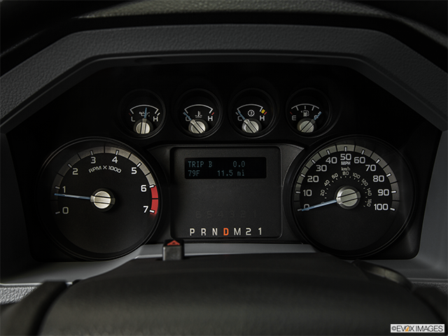 2015 Ford F-250 Super Duty: Price, Review, Photos and Specs - Read This ...