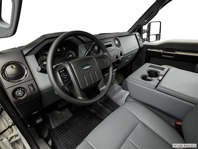 2015 Ford F-250 Super Duty: Reviews, Price, Specs, Photos and Trims