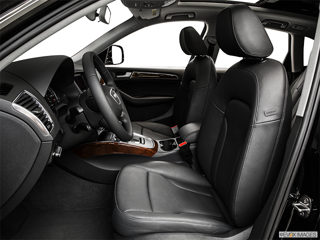 2015 Audi Q5: Price, Review, Photos and Specs - Read This Before You Buy