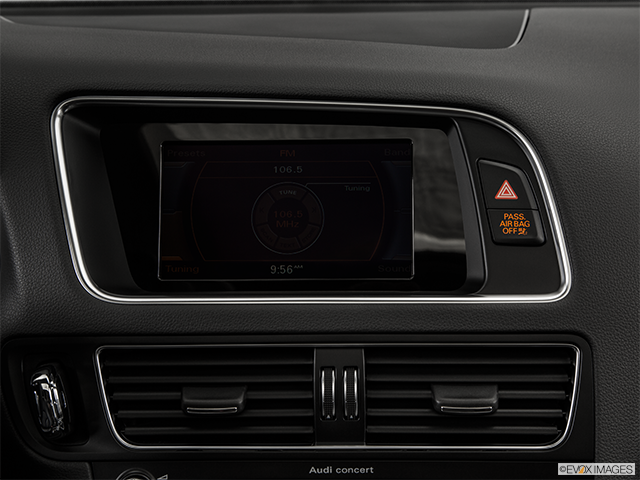 2015 Audi Q5: Price, Review, Photos and Specs - Read This Before You Buy