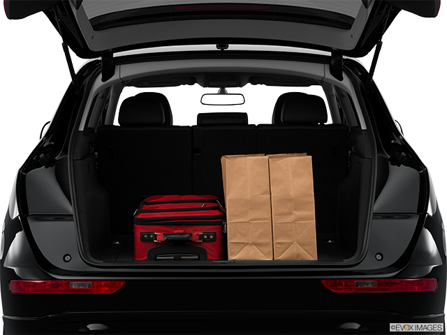 2015 Audi Q5: Price, Review, Photos and Specs - Read This Before You Buy