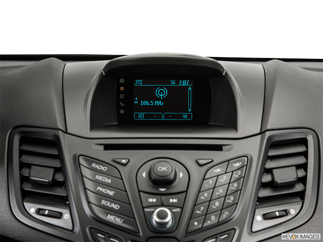 2015 Ford Fiesta: Reviews, Price, Specs, Photos and Trims | Driving.ca