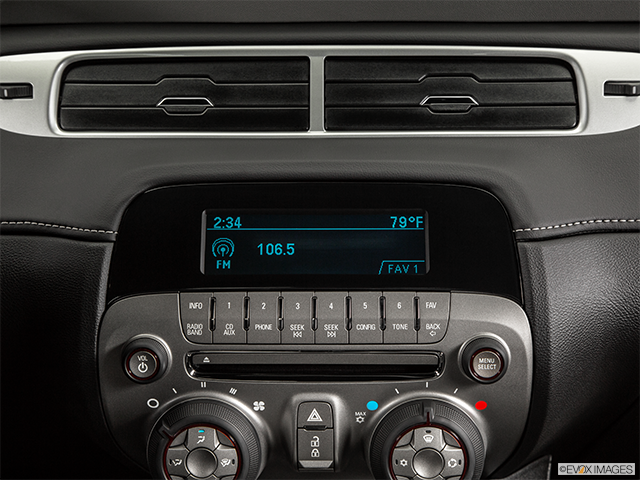2015 Chevrolet Camaro: Reviews, Price, Specs, Photos and Trims | Driving.ca