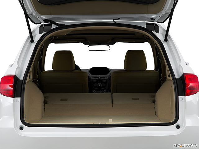 2015 Acura RDX: Reviews, Price, Specs, Photos and Trims