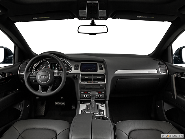 2015 Audi Q7: Price, Review, Photos and Specs - Read This Before You Buy