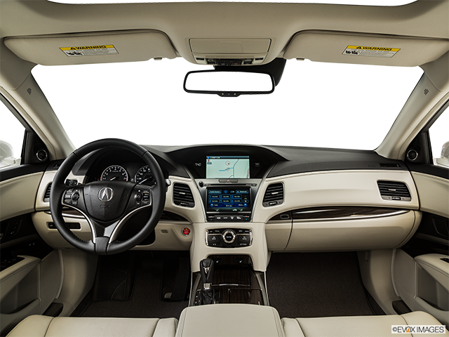 2015 Acura RLX: Price, Review, Photos and Specs (Canada) | Driving.ca