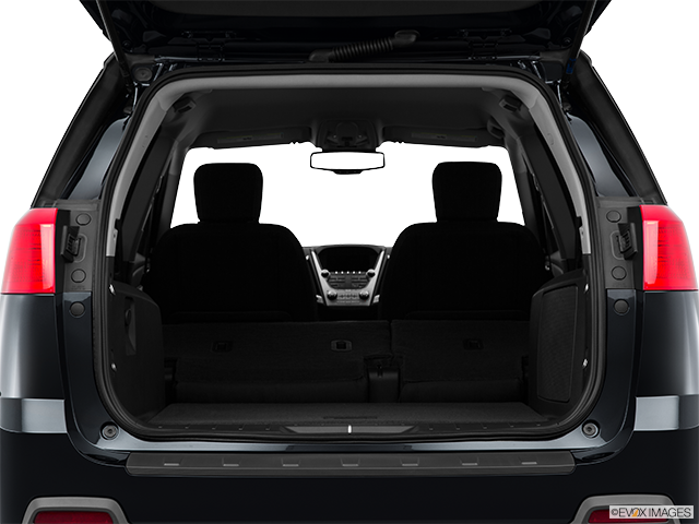 2015 GMC Terrain: Price, Review, Photos and Specs - Read This Before ...