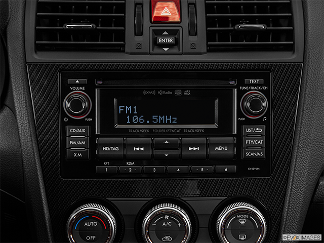 2015 Subaru WRX: Price, Review, Photos and Specs - Read This Before You Buy