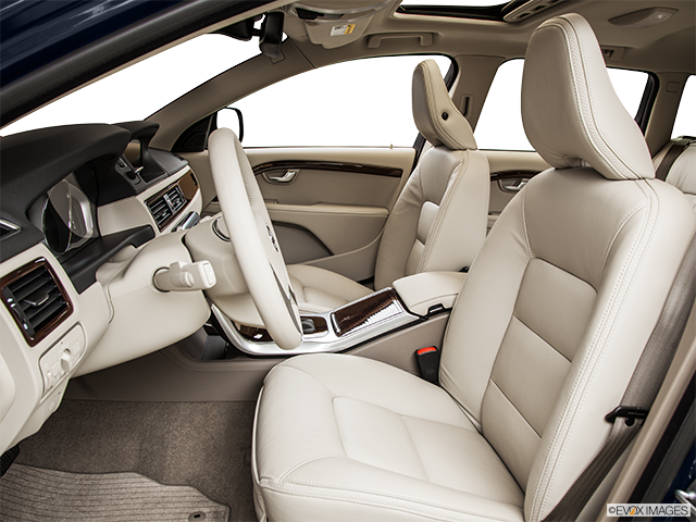 2015 Volvo XC70: Price, Review, Photos and Specs - Read This Before You Buy